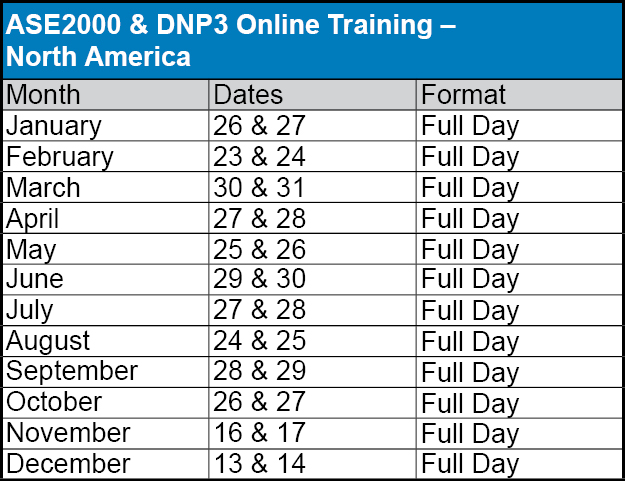 ASE2000 & DNP3 Protocols Training | ASE2000 & IEC104 Training
