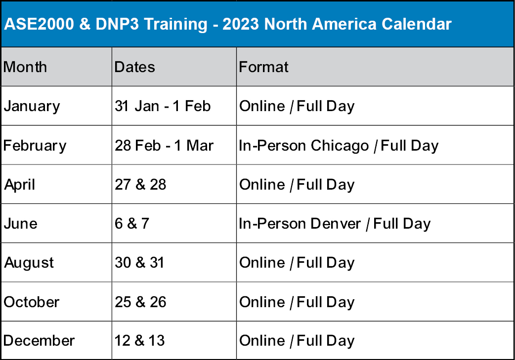 ASE2000 & DNP3 Protocols Training | ASE2000 & IEC104 Training