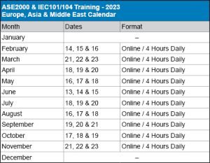 ASE2000 & DNP3 Protocols Training | ASE2000 & IEC104 Training