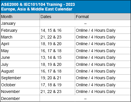 ASE2000 & DNP3 Protocols Training | ASE2000 & IEC104 Training