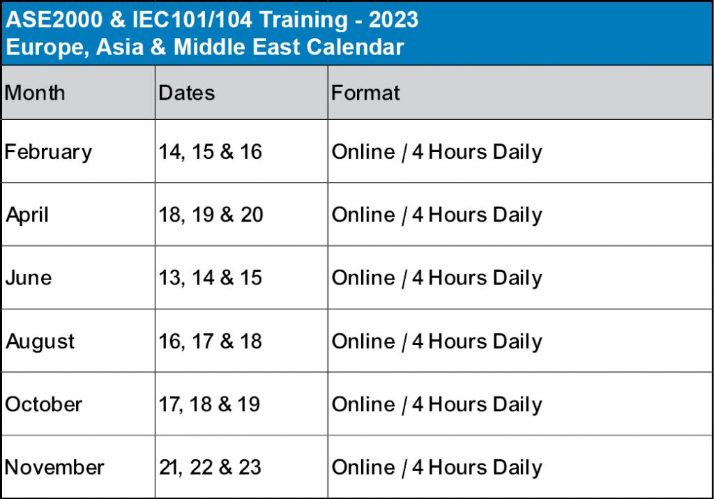 ASE2000 & DNP3 Protocols Training | ASE2000 & IEC104 Training