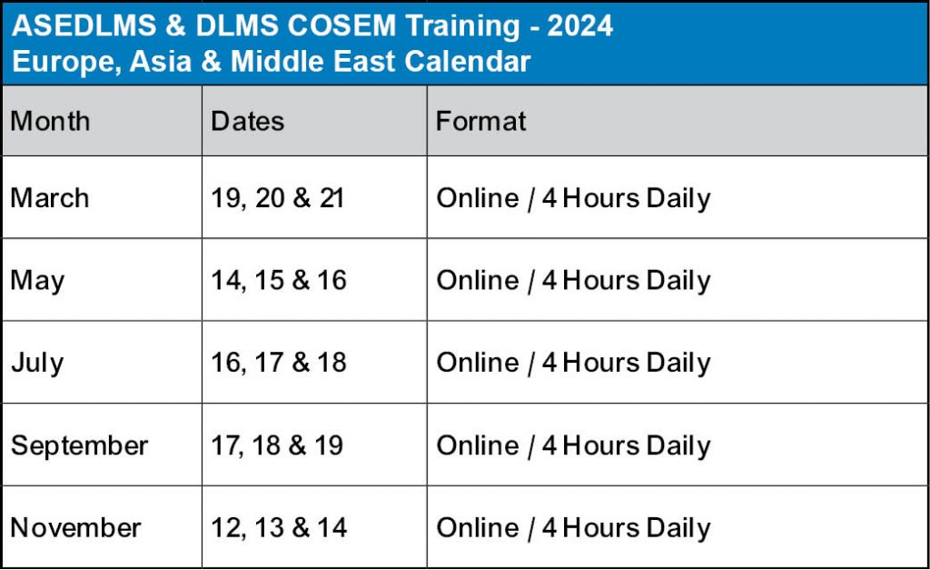 ASE62056 Test Set & DLMS COSEM Protocol Training | Onsite & Online