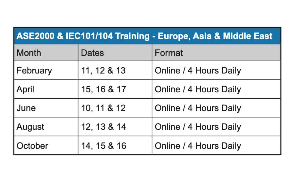 ASE2000 & DNP3 Protocols Training | ASE2000 & IEC104 Training