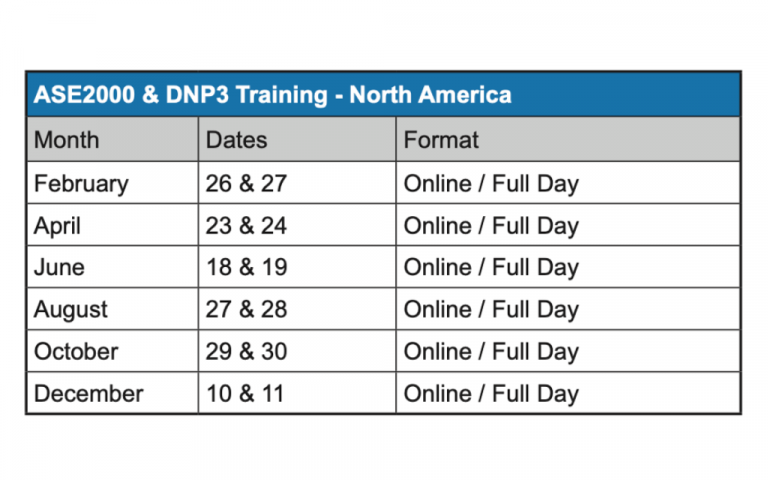 ASE2000 & DNP3 Protocols Training | ASE2000 & IEC104 Training