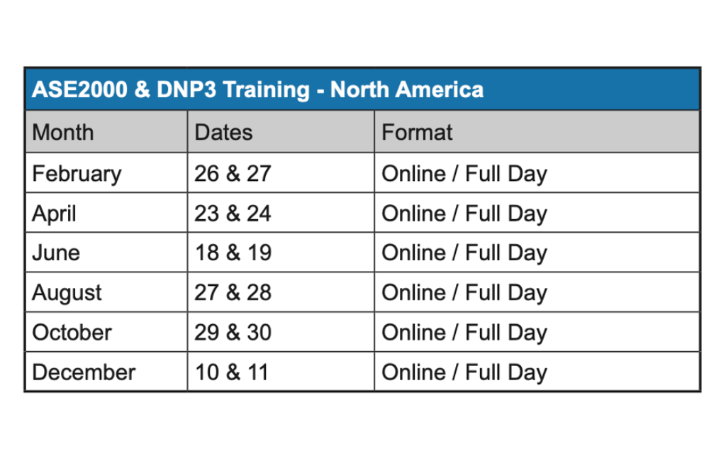 ASE2000 & DNP3 Protocols Training | ASE2000 & IEC104 Training